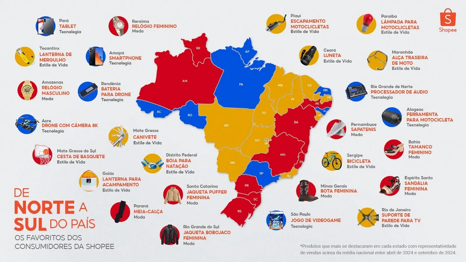 Shopee Brazil Expands Logistics Network with Two New Distribution ...